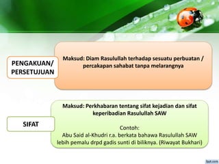 Bab 10 hadis sumber hukum | PPTX