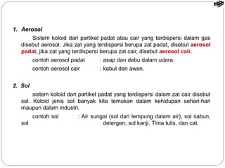 Bab10 koloid | Kimia Kelas XI | PPT