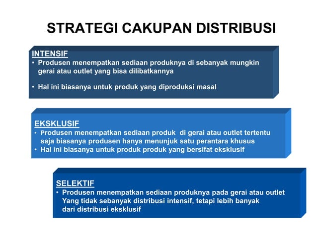 bab 10 Manajemen-Pemasaran-Pertemuan-121.pptx