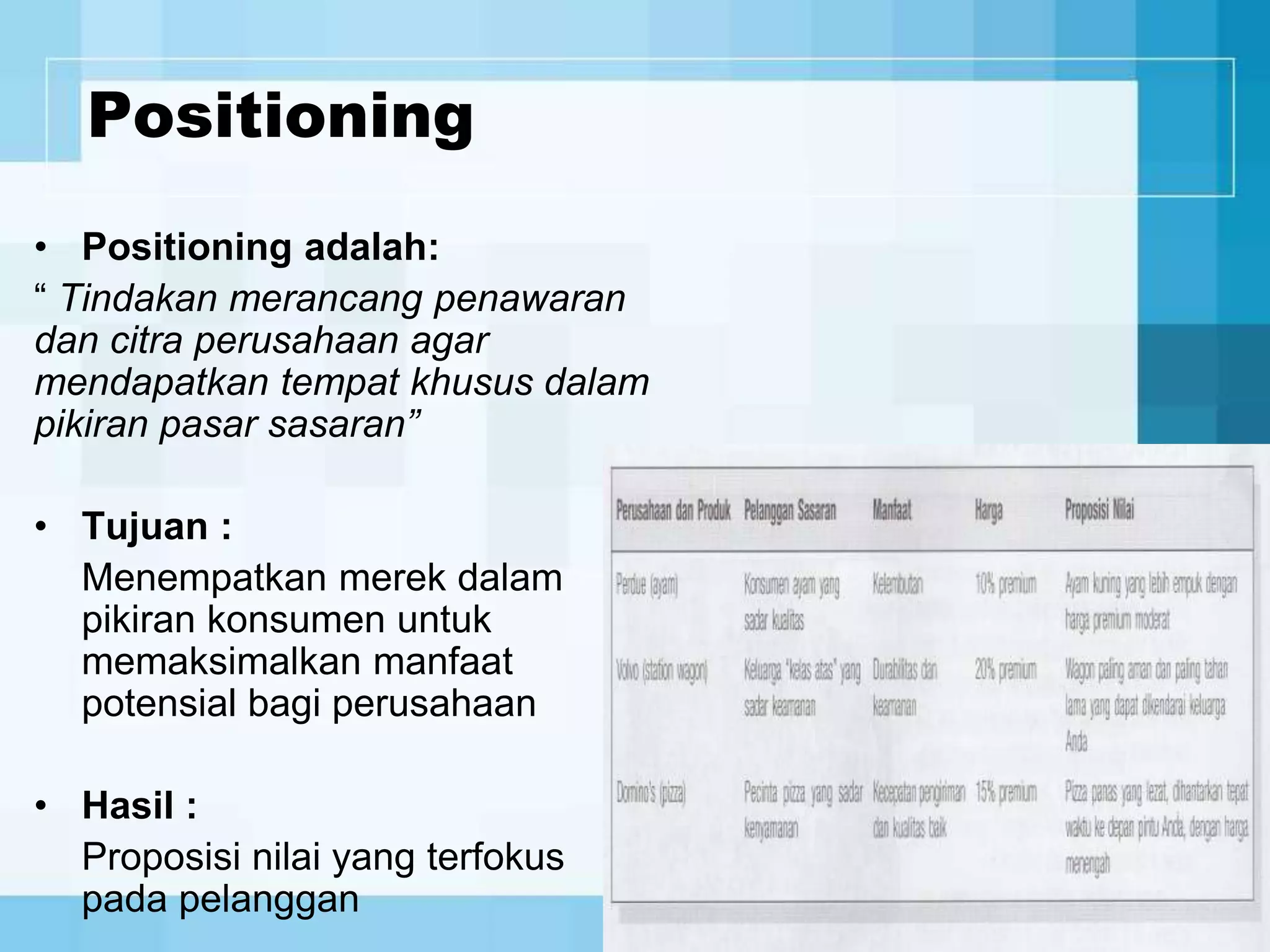 Bab10 membentuk positioning merek.pdf