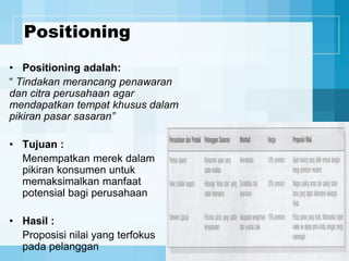 Bab10 membentuk positioning merek.pdf