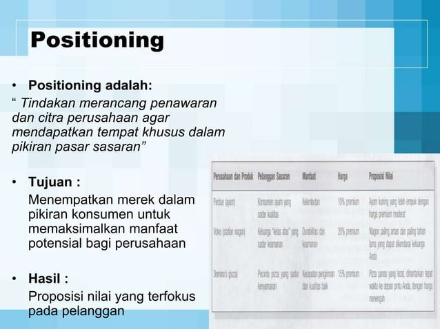 Bab10 membentuk positioning merek.pdf