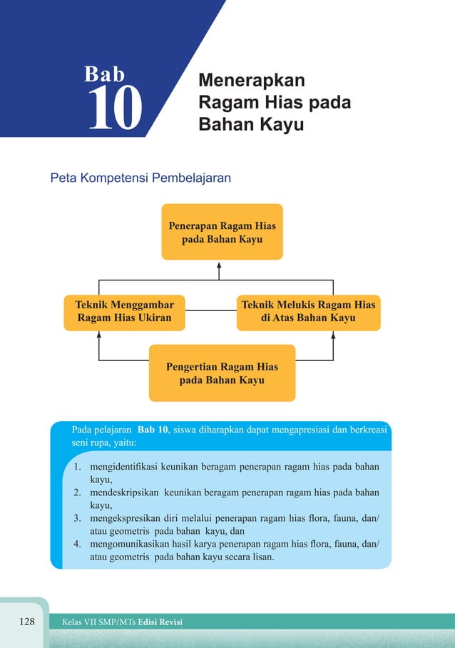 Bab 10 menerapkan ragam hias pada bahan kayu | PDF