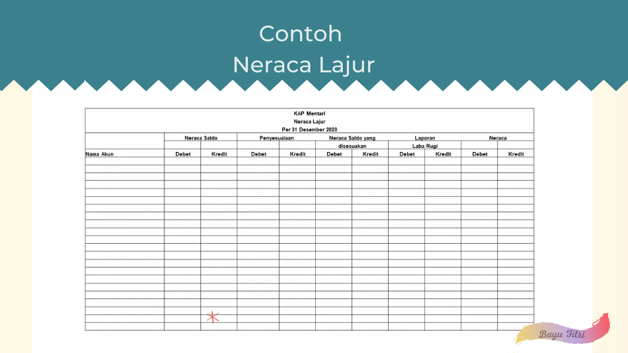 Bab 10 neraca lajur | PDF
