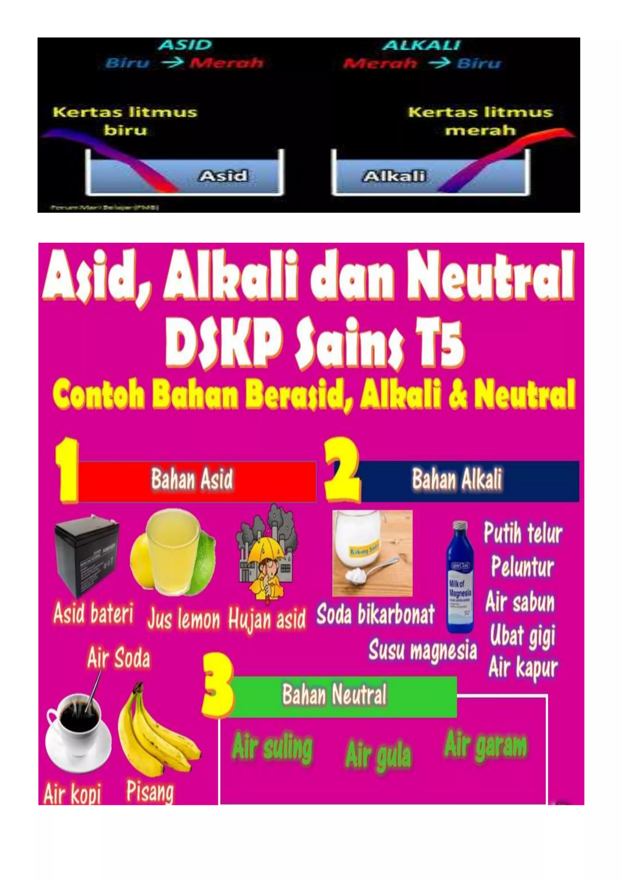 Bab 10 nota asid dan alkali 1 | PDF