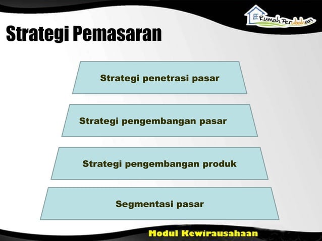 Bab 10 Pemasaran.ppt