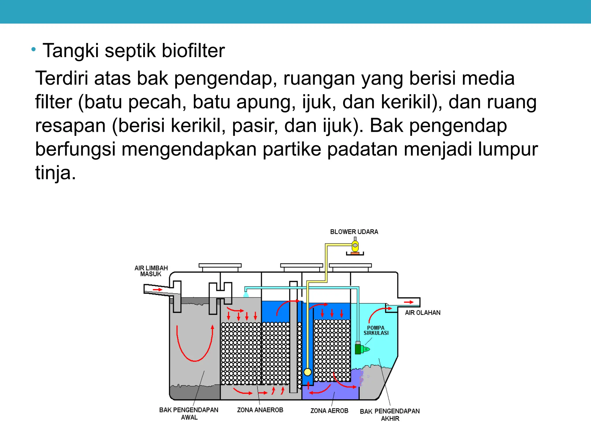 BAB 10 Perubahan dan Pelestarian Lingkungan Hidup.pptx