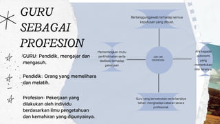 BAB 10 PROFESION GURU.pdf