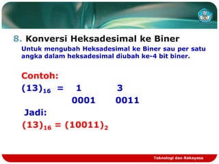 Bab 10 Sistem bilangan_ppt.ppt