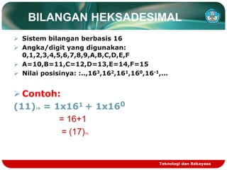 Bab 10 Sistem bilangan_ppt.ppt