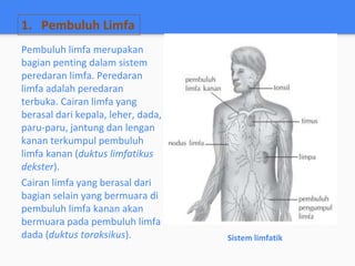 Bab 10 Sistem Pertahanan Tubuh.pptx