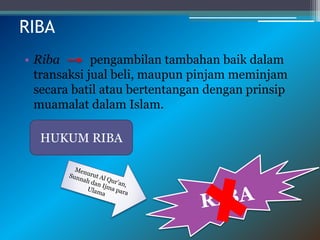 RIBA, BANK, DAN ASURANSI | PPTX