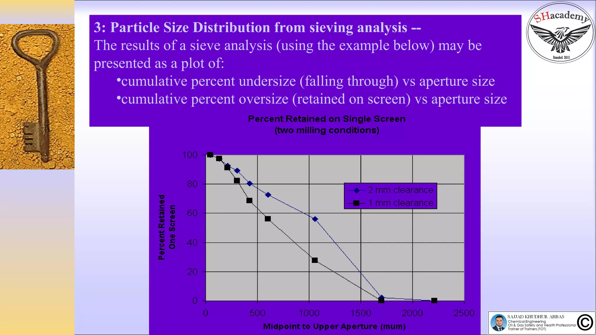 Episode 36 : What is Powder Technology? | PPT