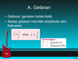 Getaran, Gelombang dan Bunyi Bab 4 8.ppt
