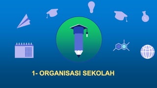 BAB 11 - GURU DAN SEKOLAH.pptx