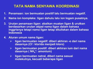 Bab 11 senyawa kompleks & polimer | PDF