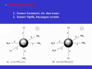 Bab 11 senyawa kompleks & polimer | PDF