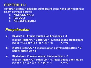 Bab 11 senyawa kompleks & polimer | PDF