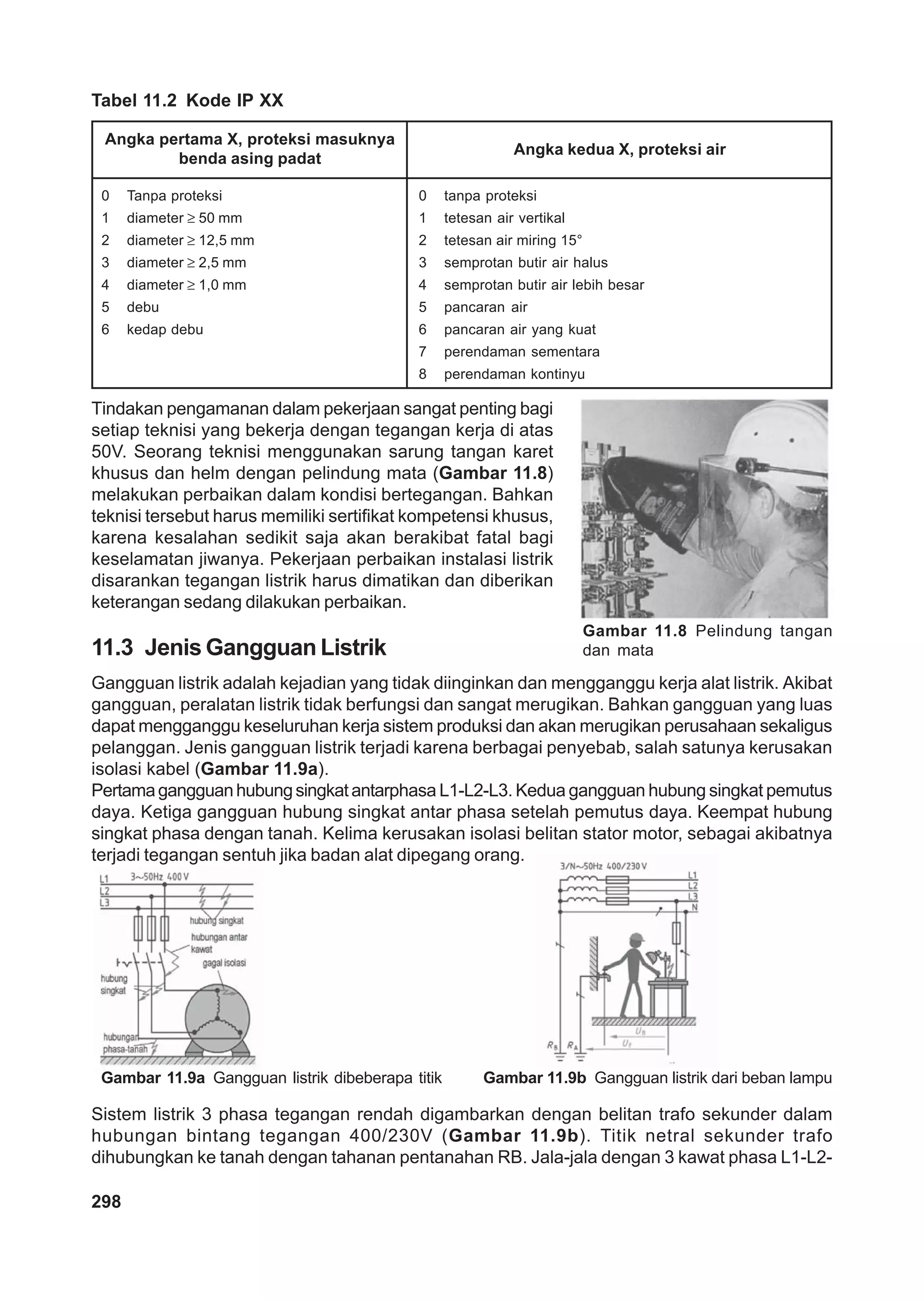Sistem Pengamanan bahaya listrik | PDF