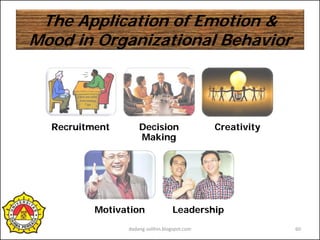 Perilaku Organisasi Organizational Behavior | PDF