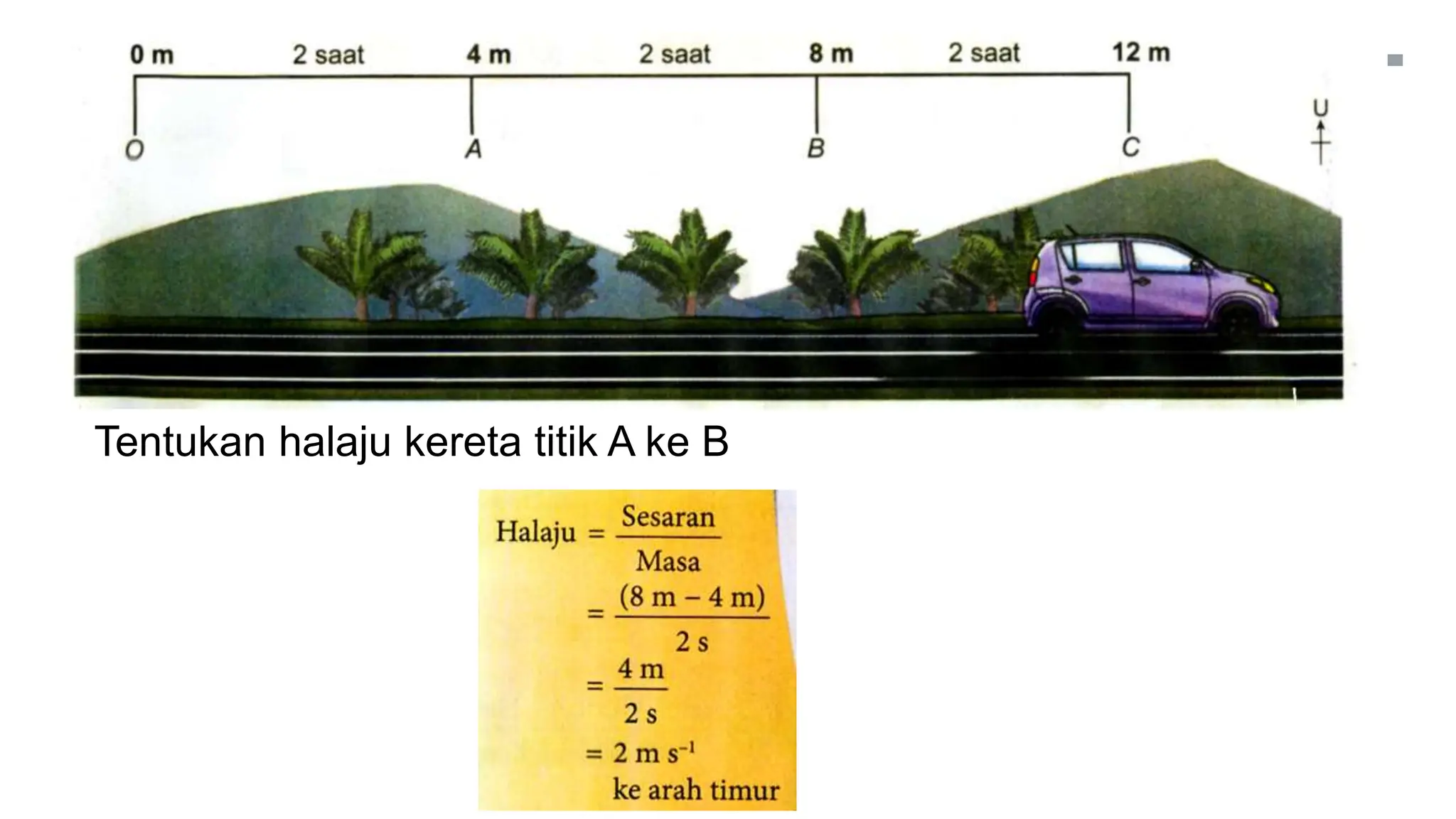 SAINS TINGKATAN 4 BAB 11 DAYA DAN GERAKAN | PPTX