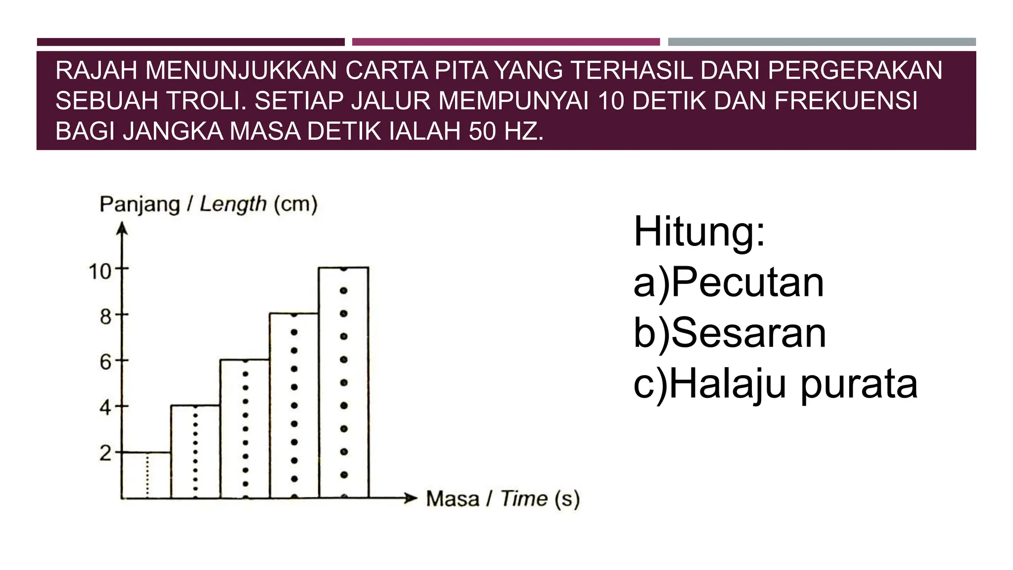 SAINS TINGKATAN 4 BAB 11 DAYA DAN GERAKAN | PPTX