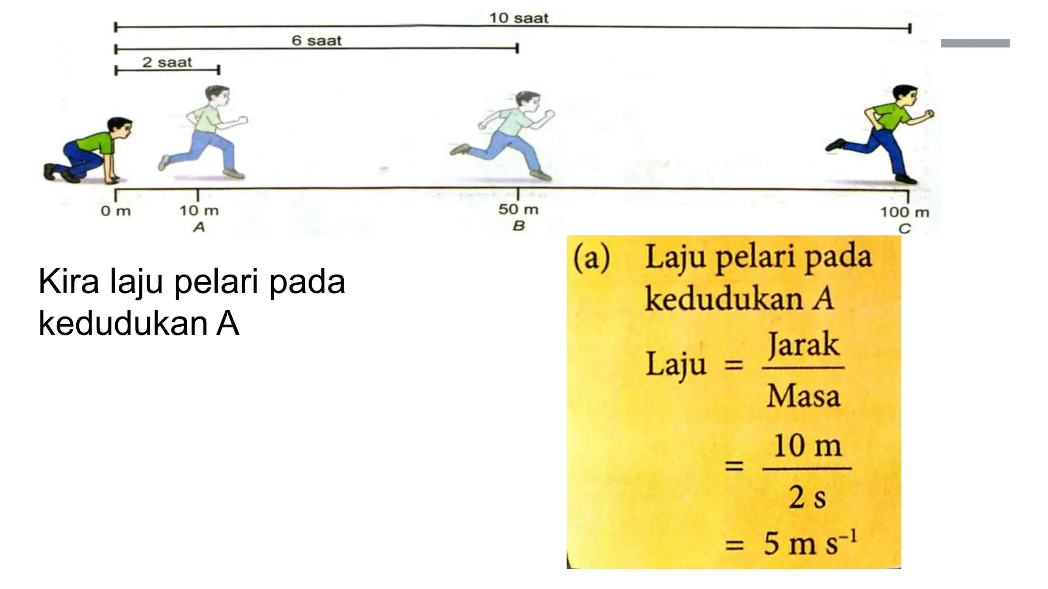 SAINS TINGKATAN 4 BAB 11 DAYA DAN GERAKAN | PPTX