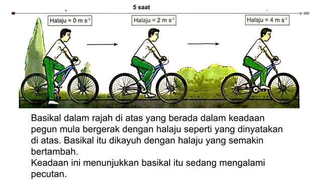 SAINS TINGKATAN 4 BAB 11 DAYA DAN GERAKAN | PPTX