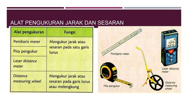 SAINS TINGKATAN 4 BAB 11 DAYA DAN GERAKAN | PPTX