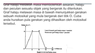 SAINS TINGKATAN 4 BAB 11 DAYA DAN GERAKAN | PPTX