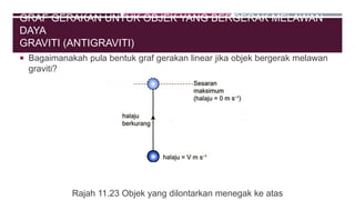 SAINS TINGKATAN 4 BAB 11 DAYA DAN GERAKAN | PPTX