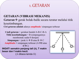 Bab 11 Getaran, Gelombang, dan Bunyi dalam Kehidupan Sehari hari | PPTX