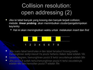 Bab 11 hash_table | PPT