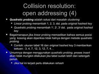 Bab 11 hash_table | PPT