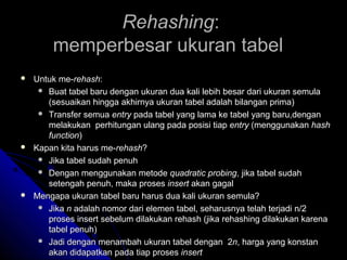 Bab 11 hash_table | PPT