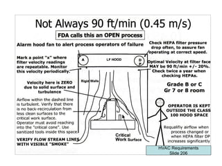 BAB 11 HVAC Requirements_ISPE Standarisation for Cleanrooms.ppt
