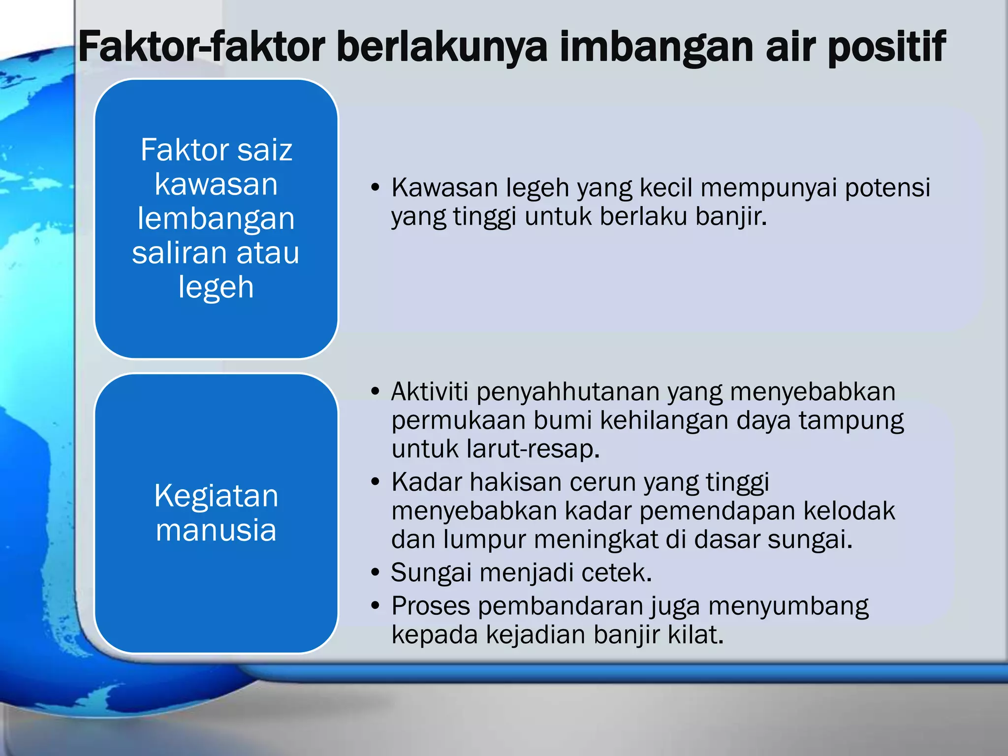 Bab 11 imbangan air | PPTX