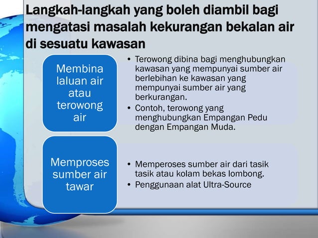 Bab 11 imbangan air | PPTX