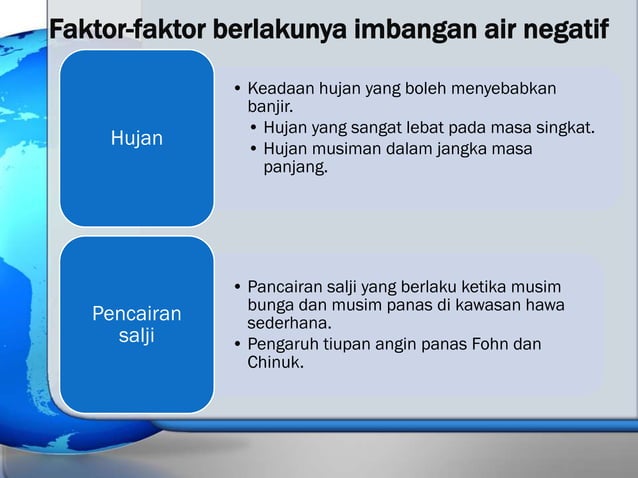 Bab 11 imbangan air | PPTX
