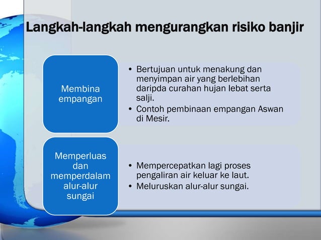 Bab 11 imbangan air | PPTX
