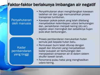 Bab 11 imbangan air | PPTX