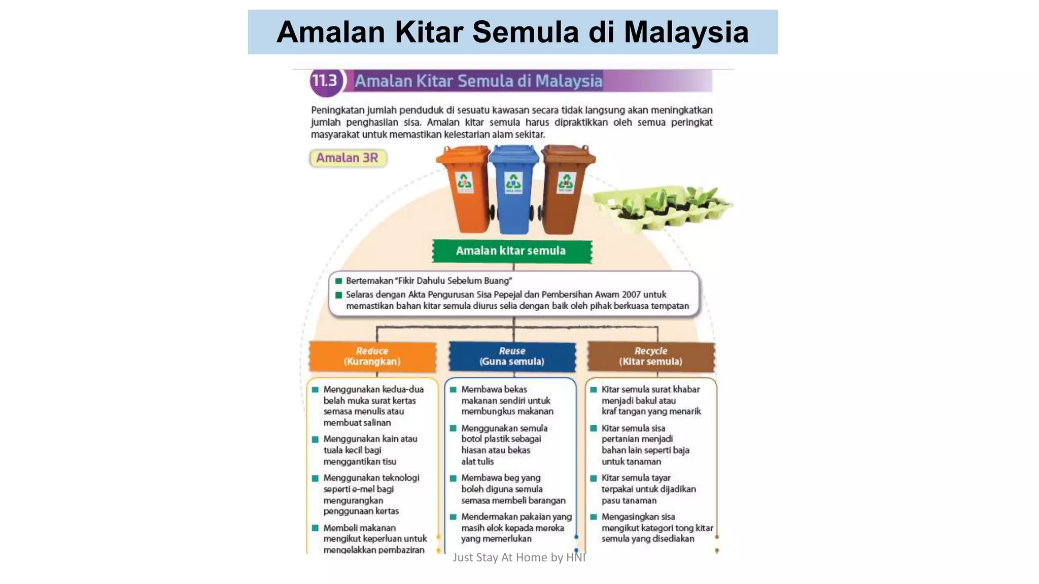 Bab 11 Kitar Semula (2).pptx