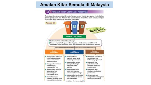 Bab 11 Kitar Semula (2).pptx