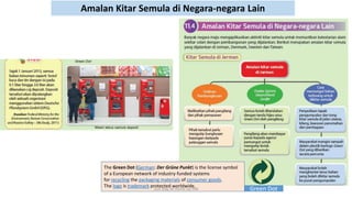 Bab 11 Kitar Semula (2).pptx