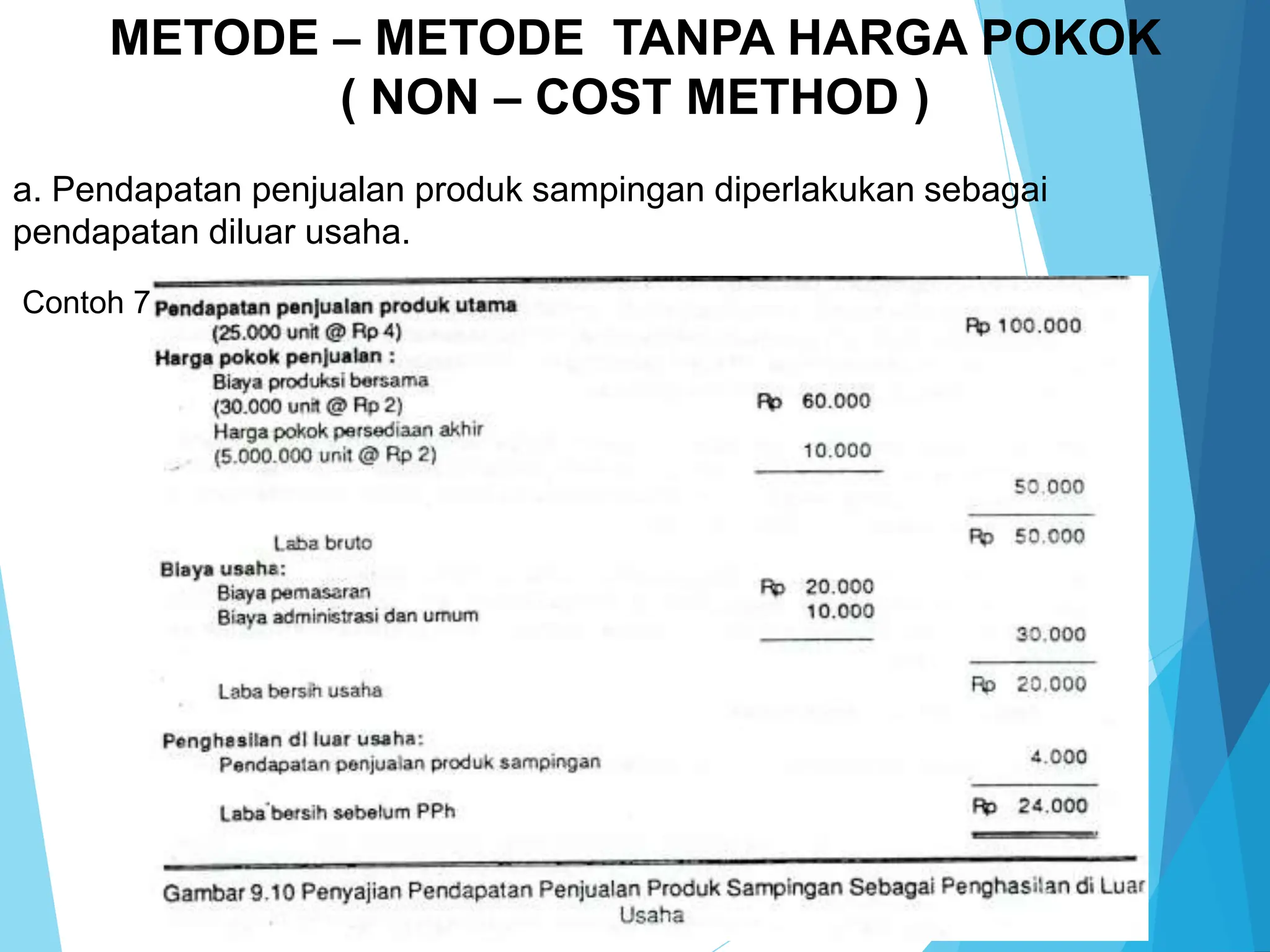 BAB 11 Penentuan Harga Pokok Produk Bersama dan Produk Sampingan.pptx