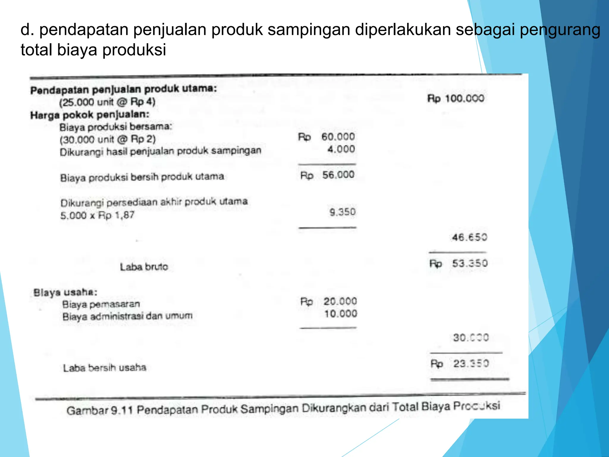 BAB 11 Penentuan Harga Pokok Produk Bersama dan Produk Sampingan.pptx