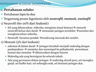 sistem pertahanan tubuh | PPT