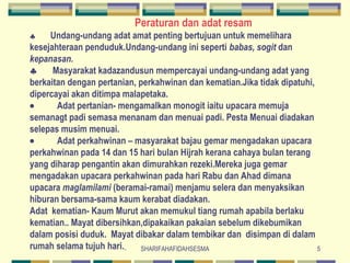 Bab 11 : Sabah | PPT