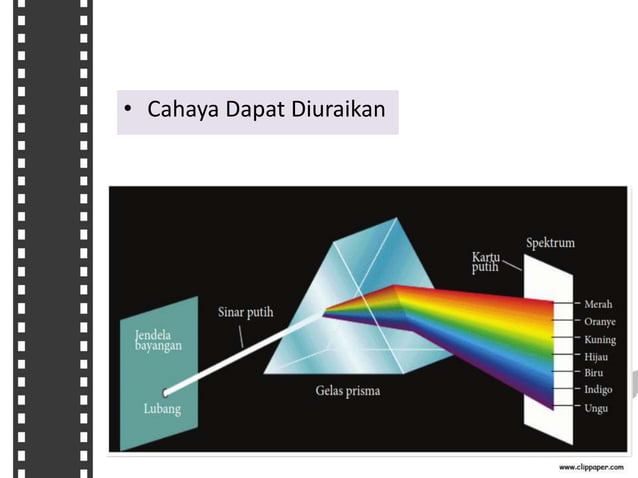 Sifat Cahaya dan Alat optik kumer 8.pptx