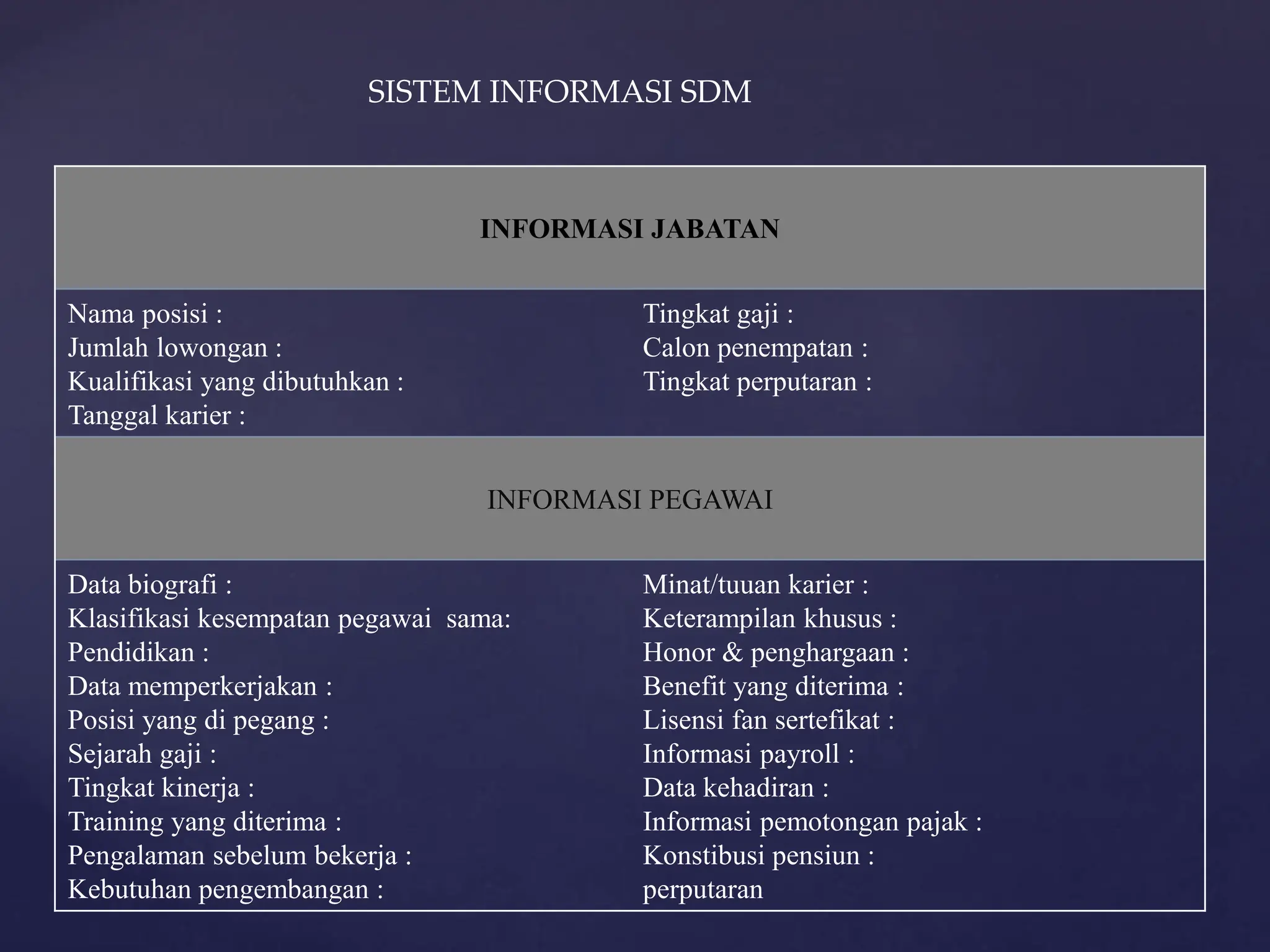 BAB 12.pptx. menjelaskan tentang sistem informasi manajemen | PPT